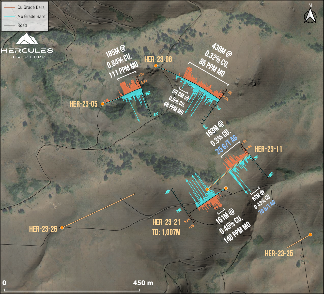 2022 Archives - Hercules Metals